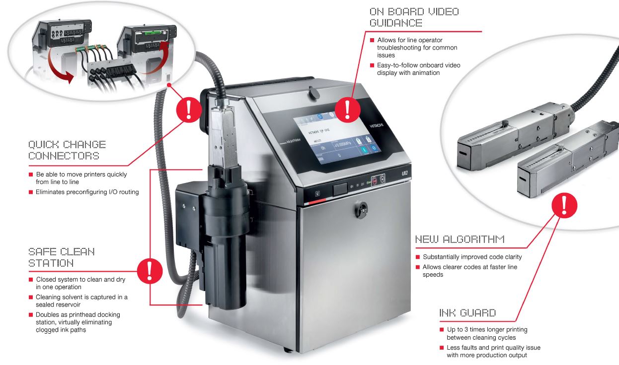 Announcing The New Hitachi UX2 Continuous Inkjet Printer | Hitachi IESA